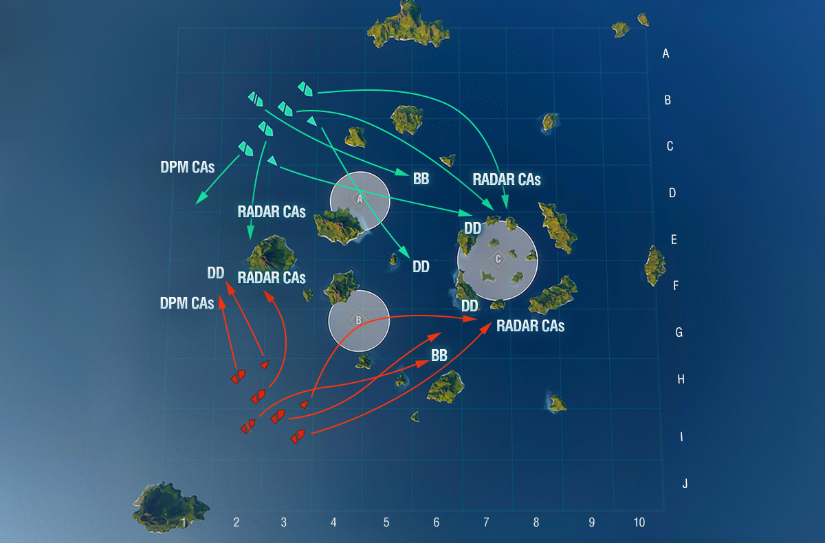 Play Like a Pro: Map Tactics | World of Warships