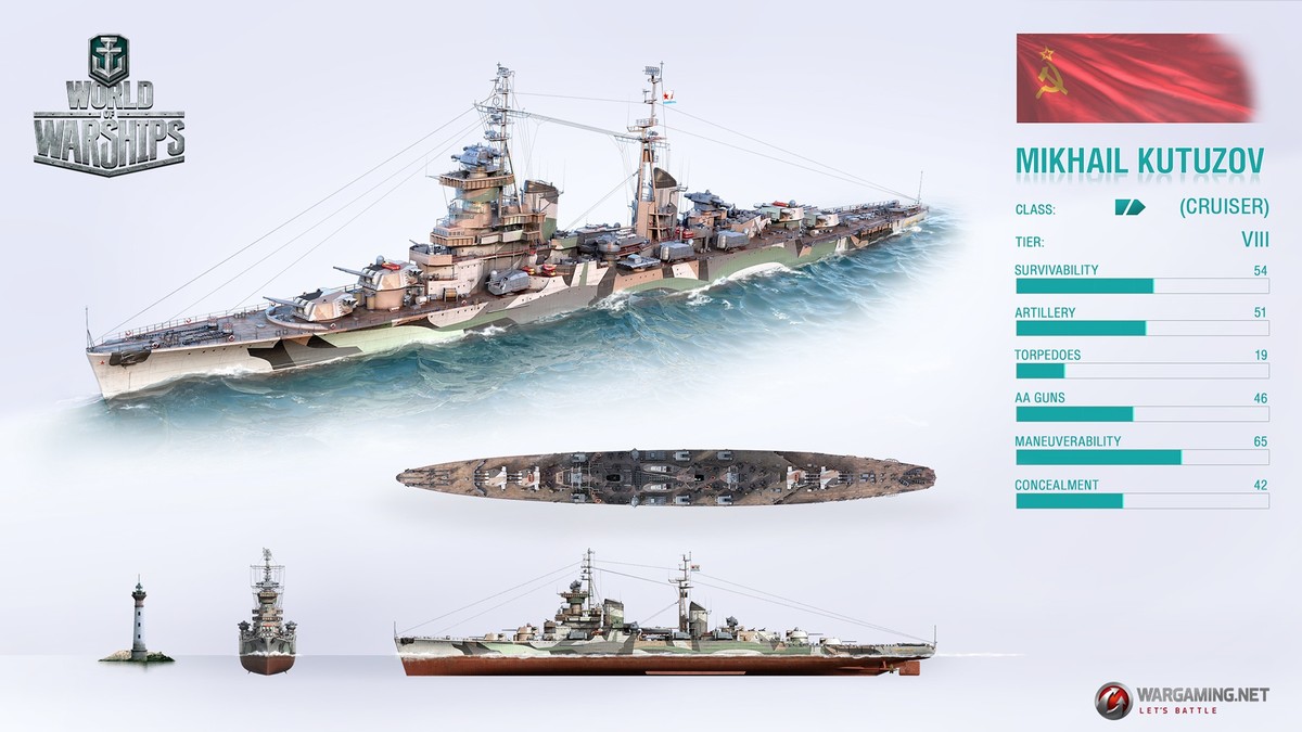 Red Steel: Introducing Soviet Cruisers | World of Warships
