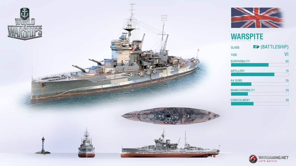 Sklep premium: Warspite powraca! | World of Warships