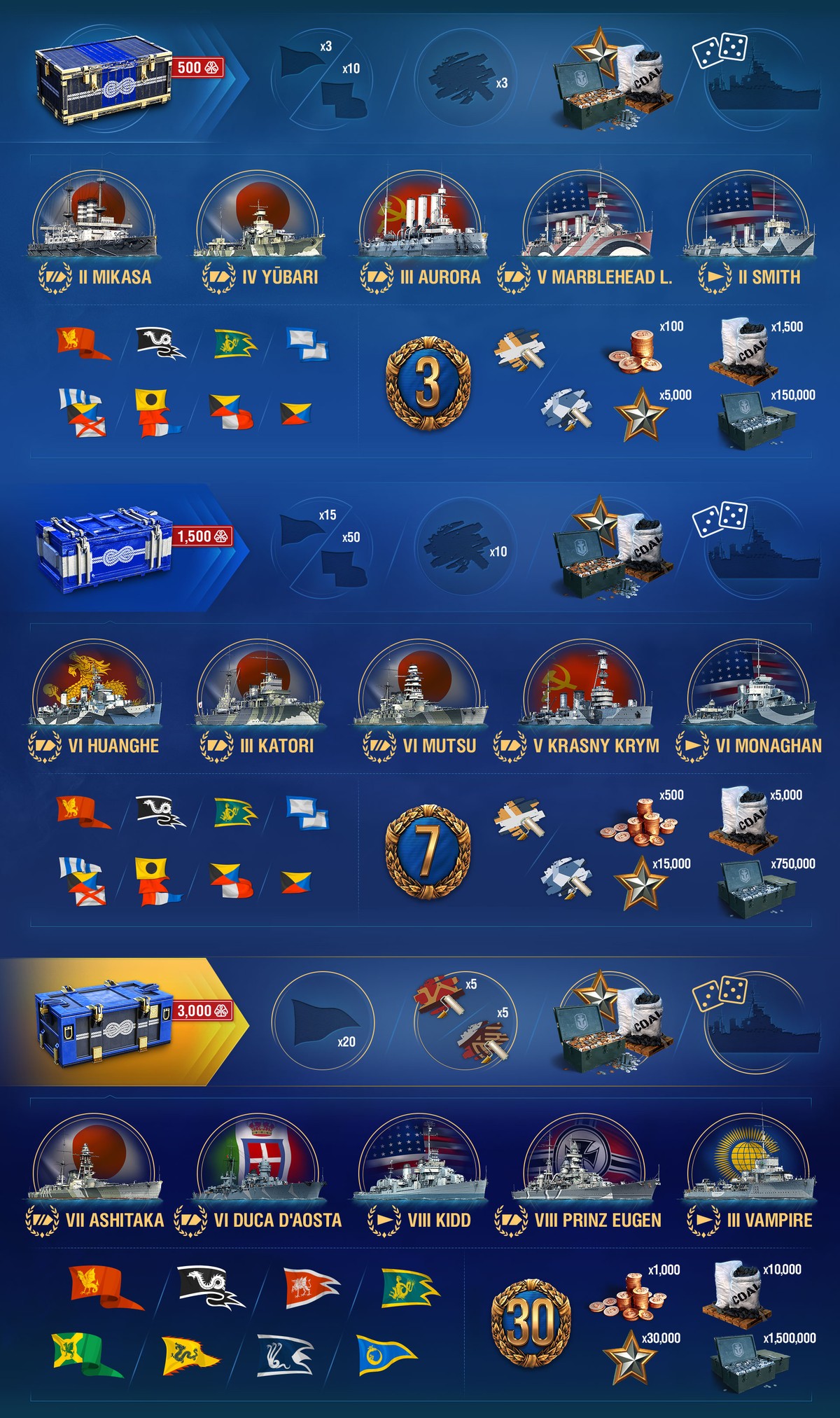 Use the Recruiting Station – Get Valuable Rewards! | World of Warships