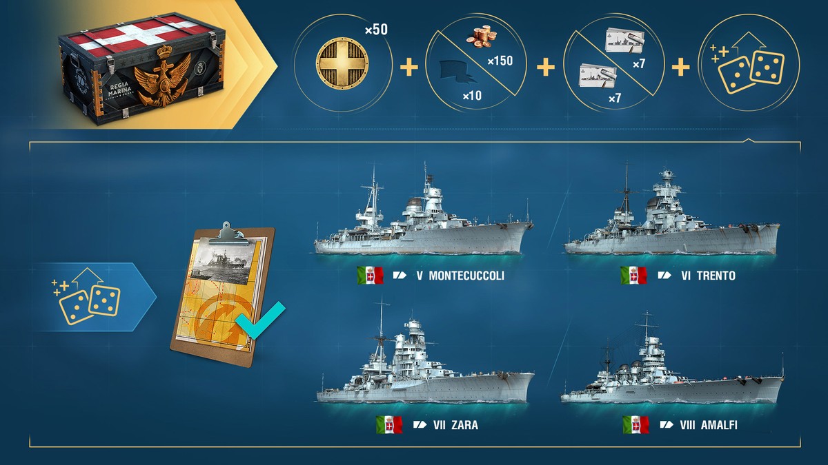 Italian Cruisers: the Rules Made Simple | World of Warships