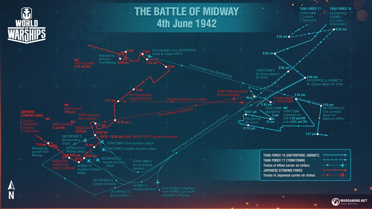 Atol Midway: Pojedynek lotniskowców | World of Warships