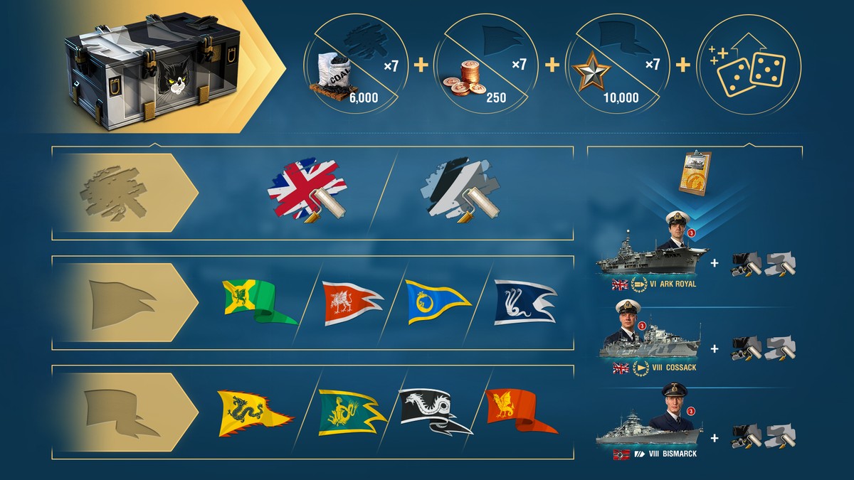 Head Over Keels: Unsinkable Sam | World of Warships